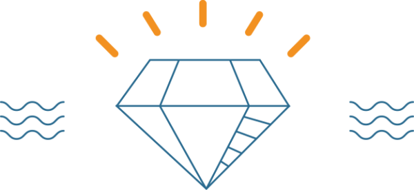 Sobre a Empresa - Ftrade Brasil